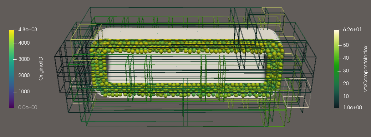 Contiguous Storage of Grid Data for Heterogeneous Computing (Part 1 ...